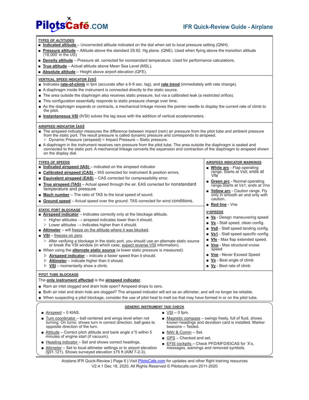 Ifr quick reviewsheets pilot cafe | PDF