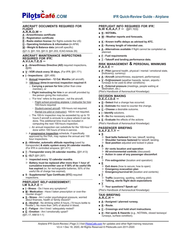 Ifr Quick Reviewsheets Pilot Cafe 