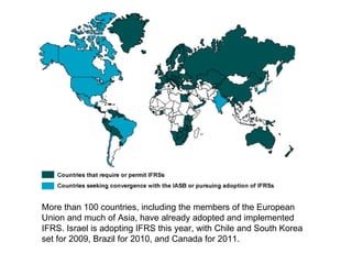 IFRS.. Full ahead or caution? | PPT