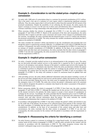 IFRS- 15 with illustrative examples | PDF