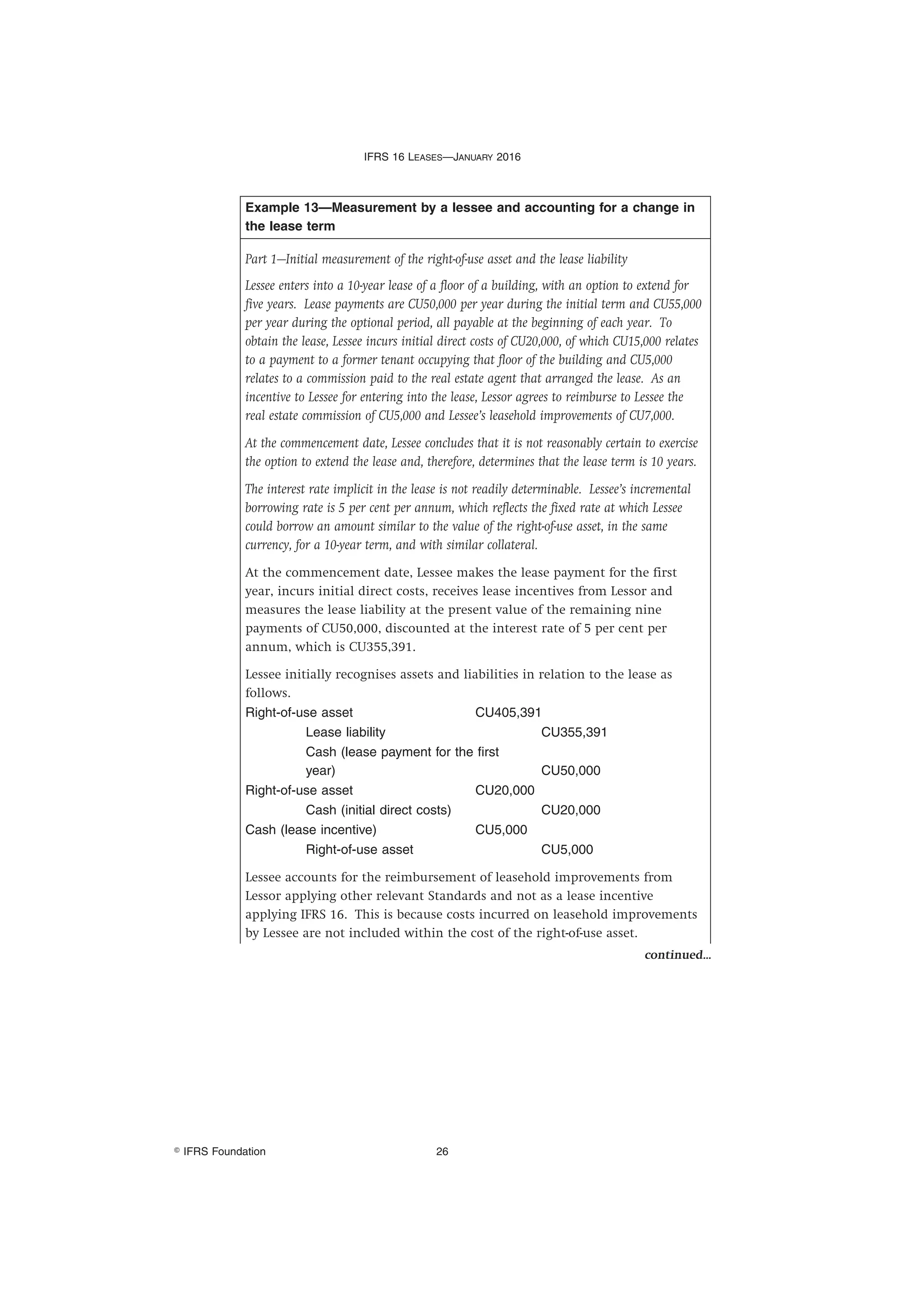 IFRS-16- Leases (Illustrative examples) | PDF