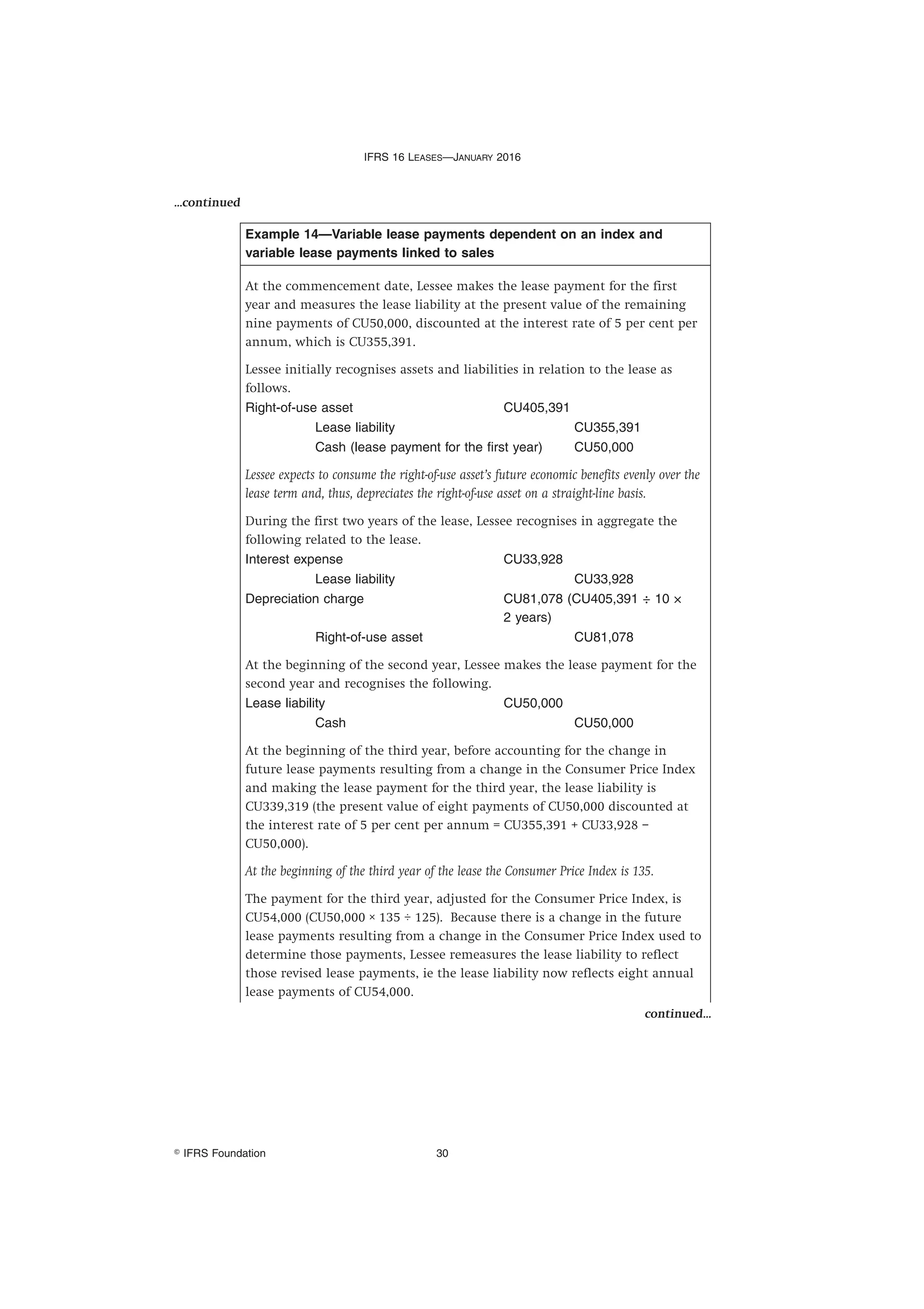IFRS-16- Leases (Illustrative examples) | PDF