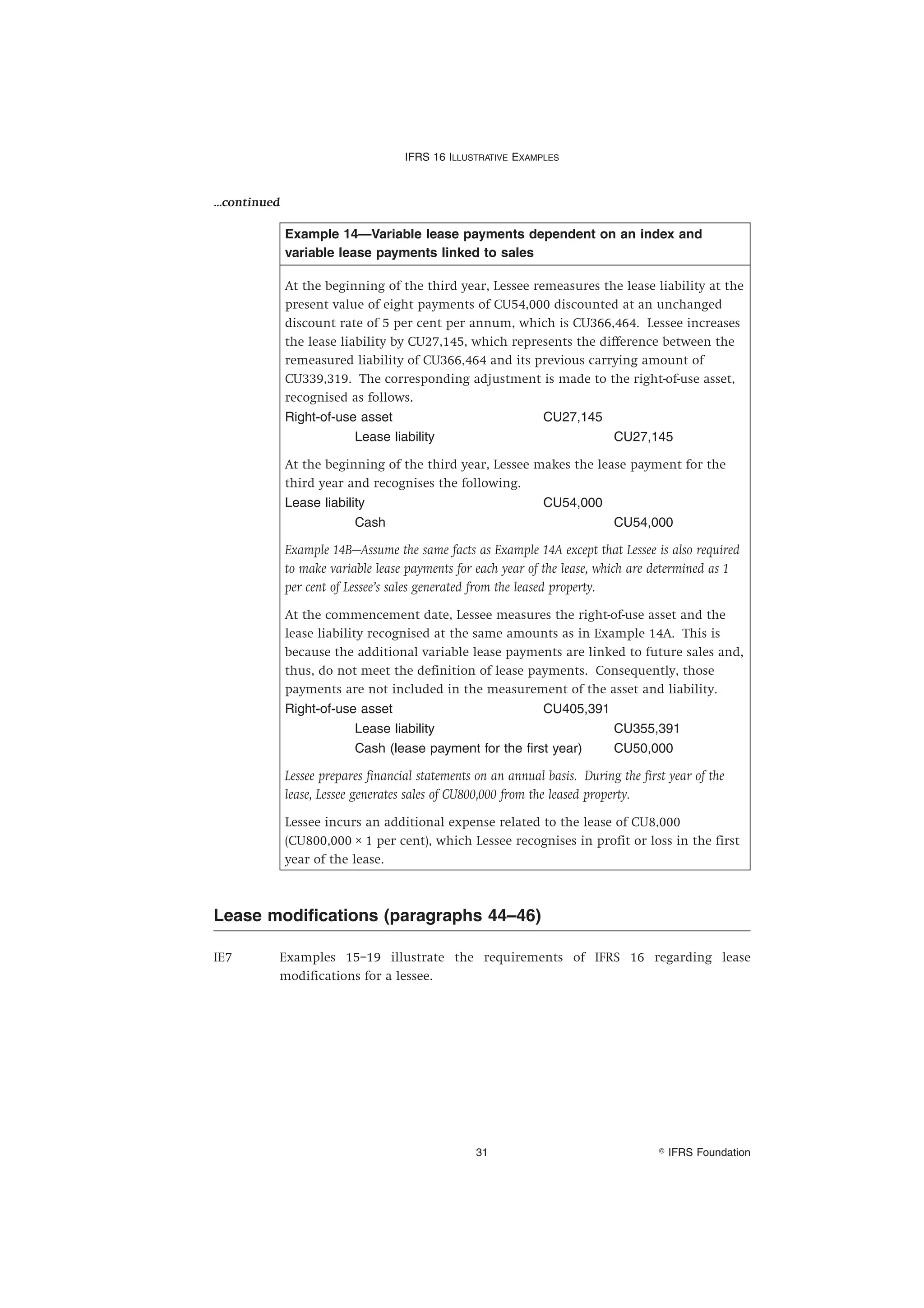 IFRS-16- Leases (Illustrative examples) | PDF
