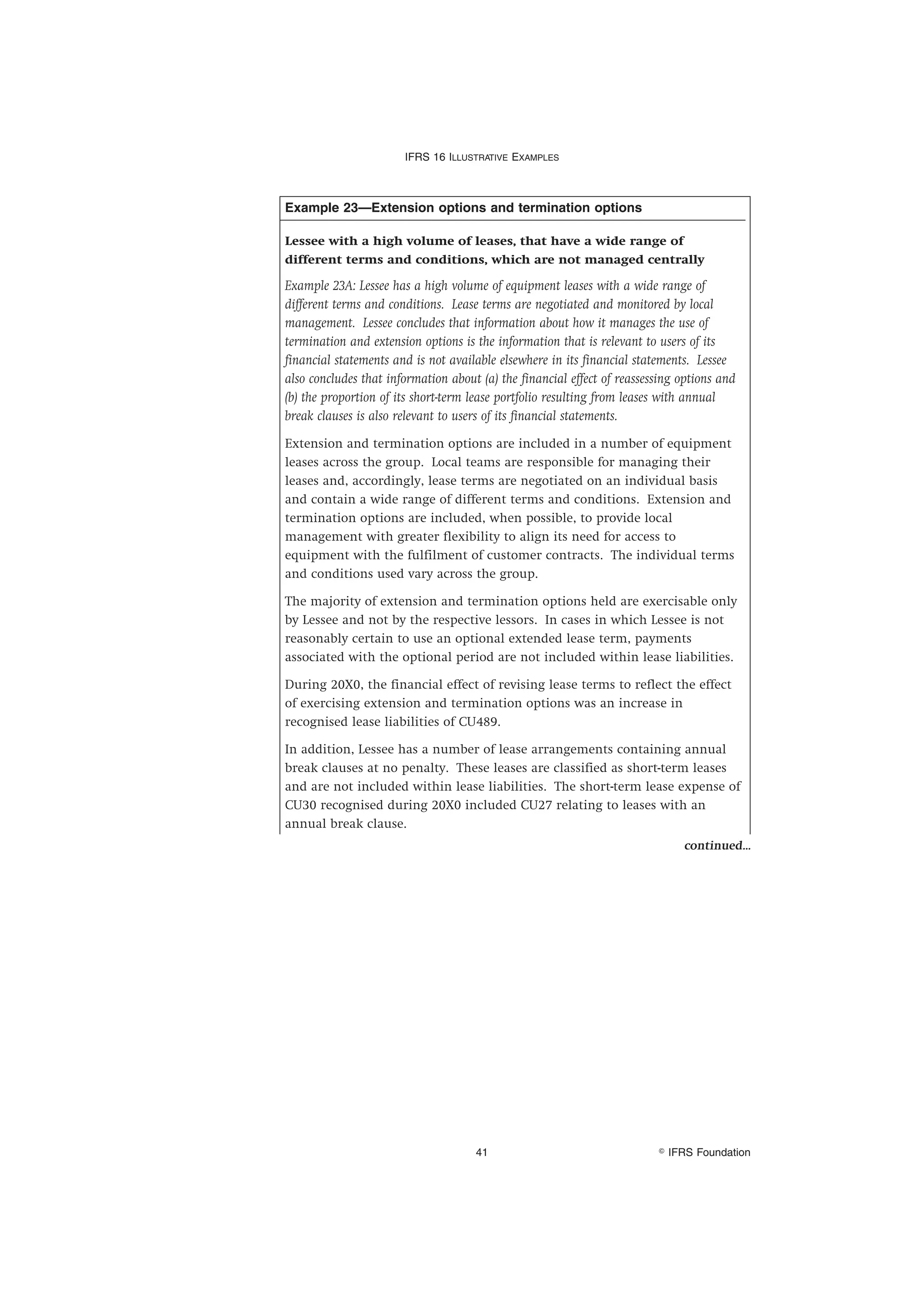 IFRS-16- Leases (Illustrative examples) | PDF