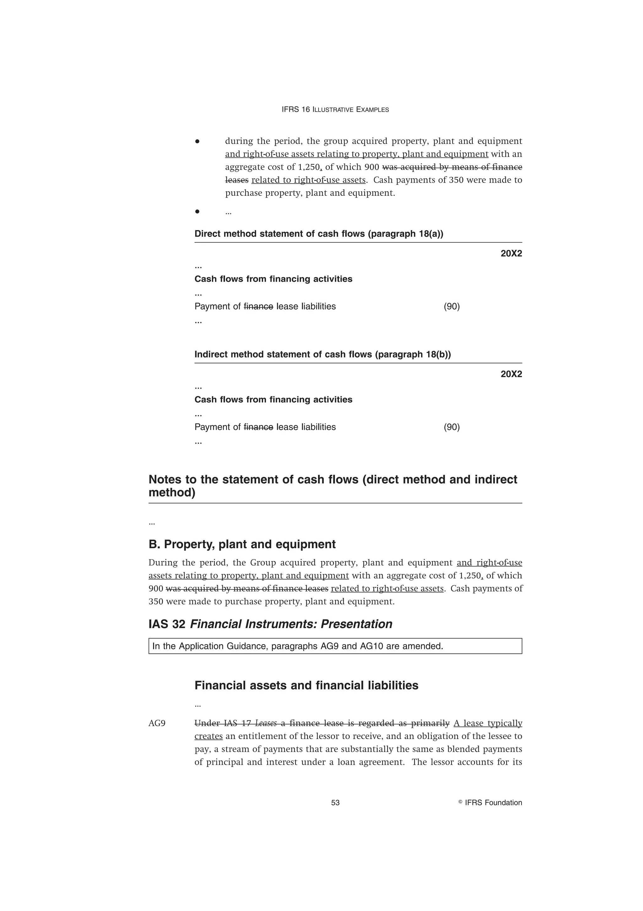 IFRS-16- Leases (Illustrative examples) | PDF