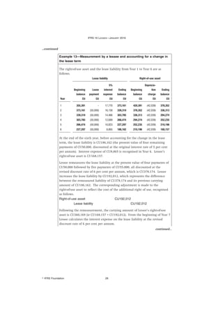 IFRS-16- Leases (Illustrative examples) | PDF