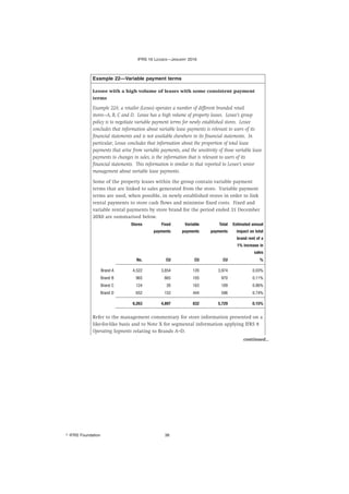 IFRS-16- Leases (Illustrative examples) | PDF