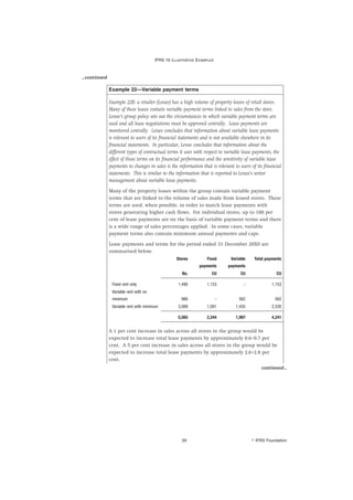 IFRS-16- Leases (Illustrative examples) | PDF
