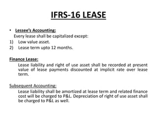 IFRS-16 Lease (Khubaib).pptx