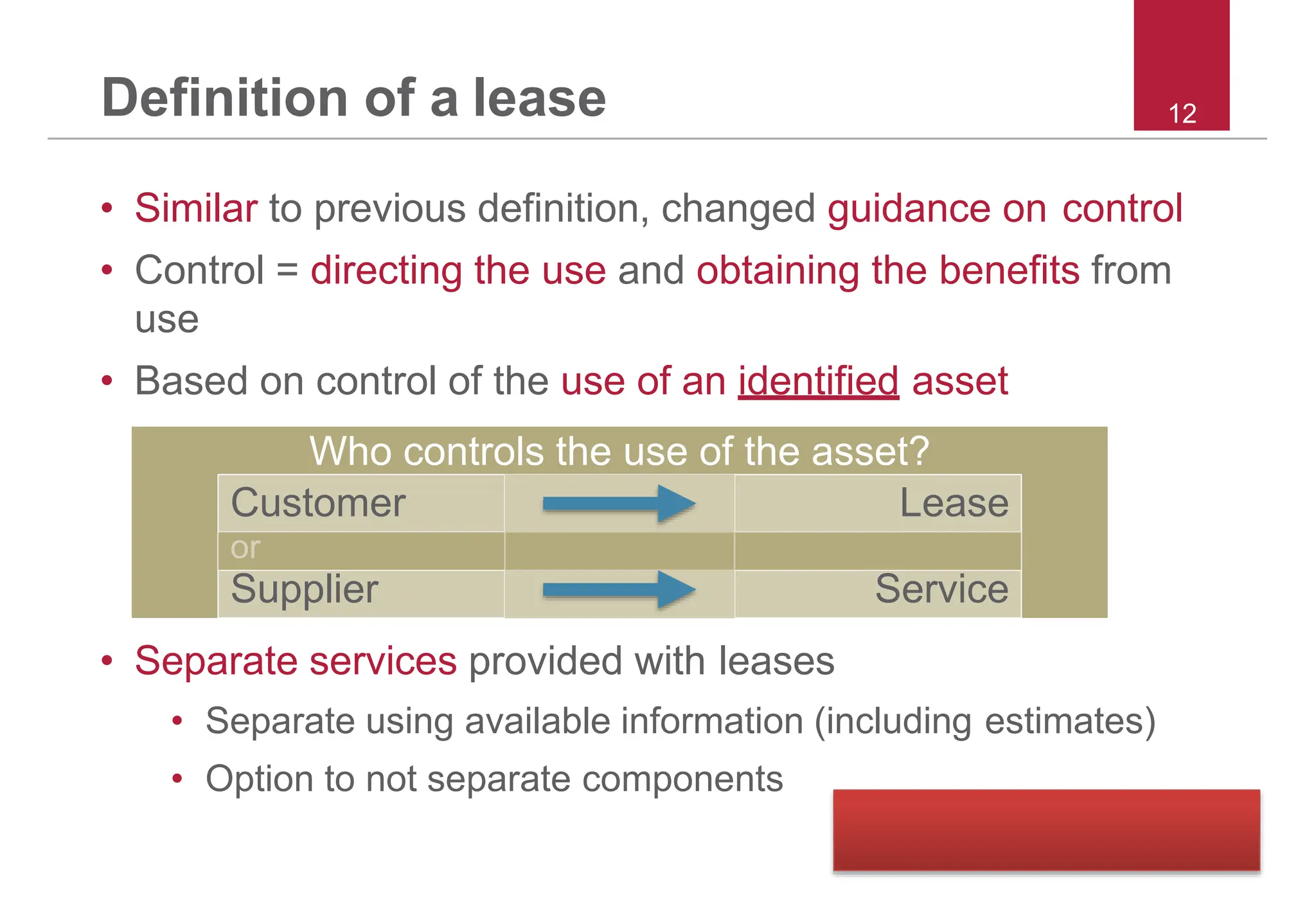 IFRS-16 Leases Accounting Presentation.pptx