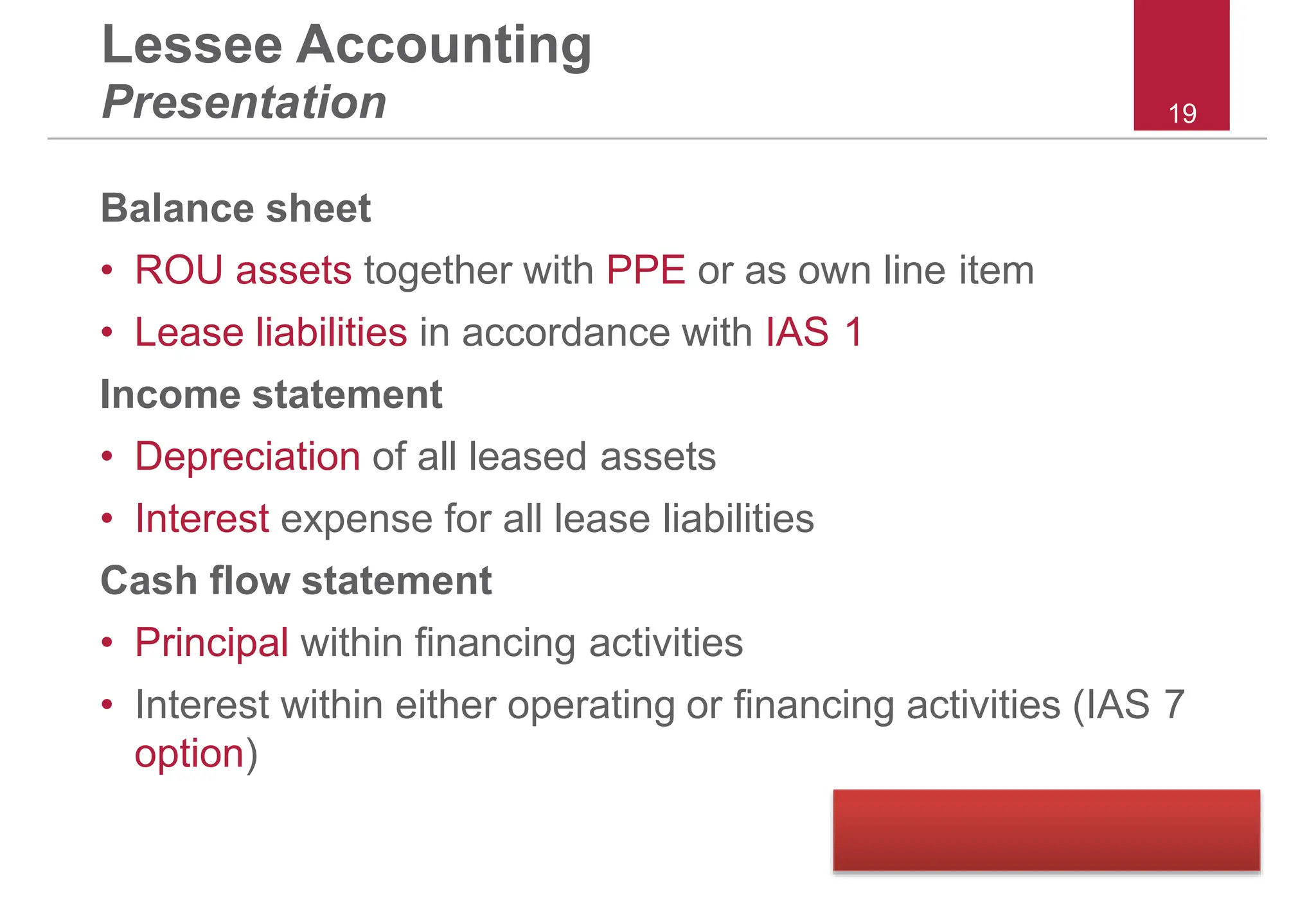 IFRS-16 Leases Accounting Presentation.pptx