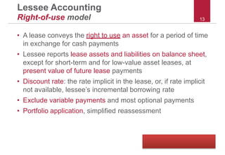 IFRS-16 Leases Accounting Presentation.pptx