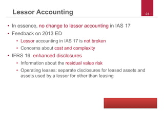 IFRS-16 Leases Accounting Presentation.pptx