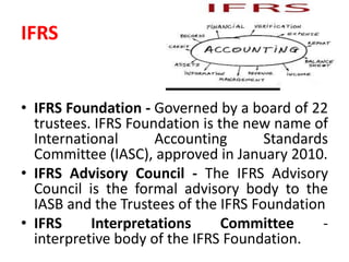Ifrs | PPTX