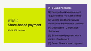 IFRS 2-share-based-payment | PPTX
