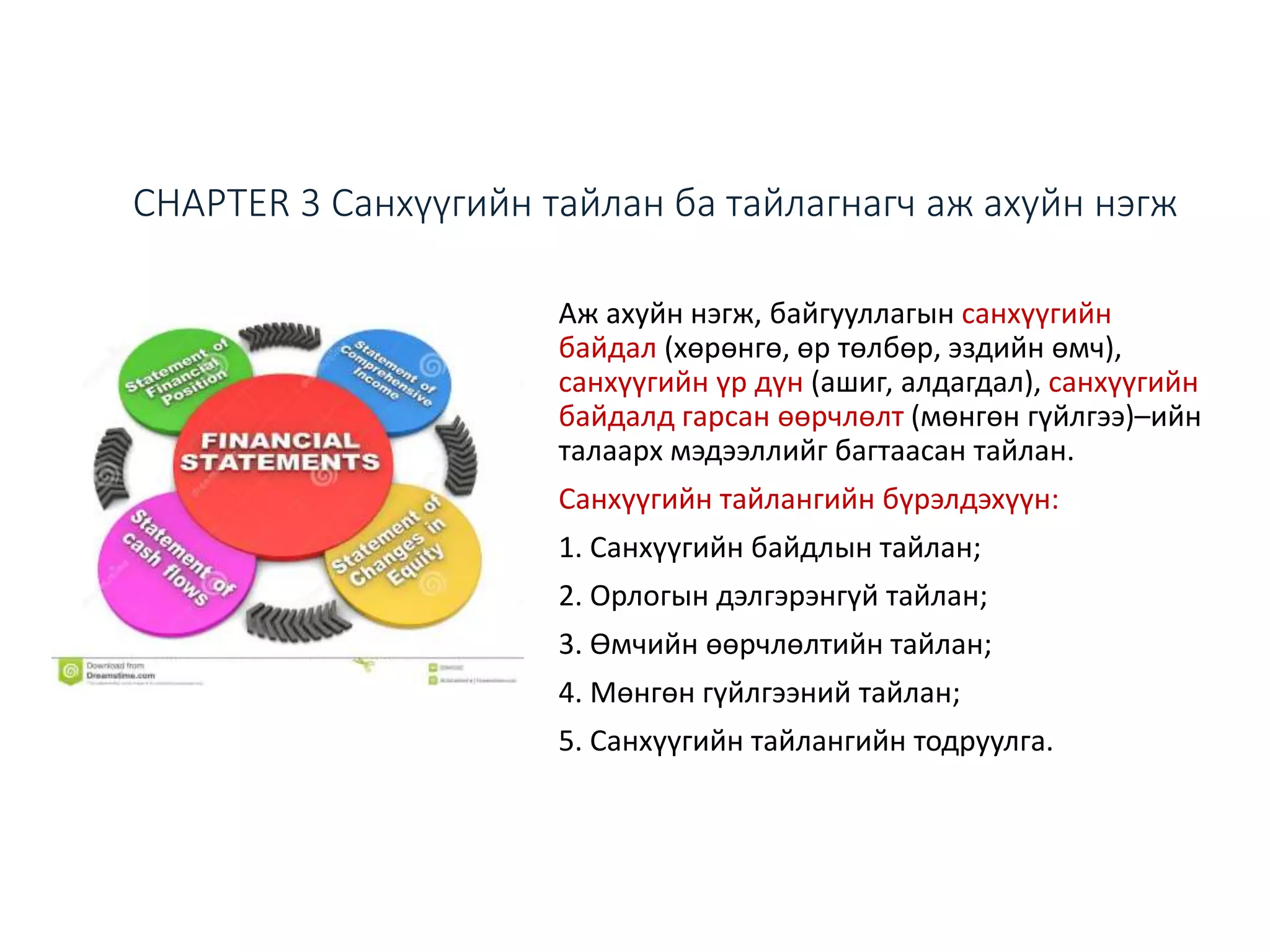 IFRS-2021 presentation.ppt