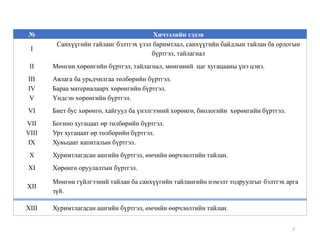 IFRS-2021 presentation.ppt