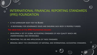 IFRS.pptx