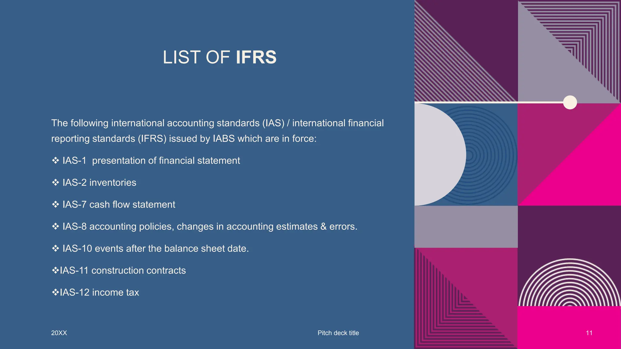 IFRS.pptx