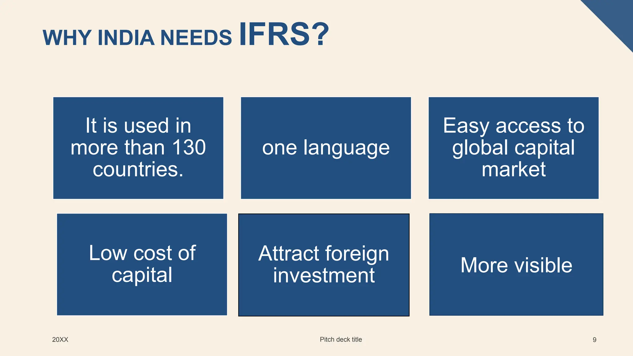IFRS.pptx