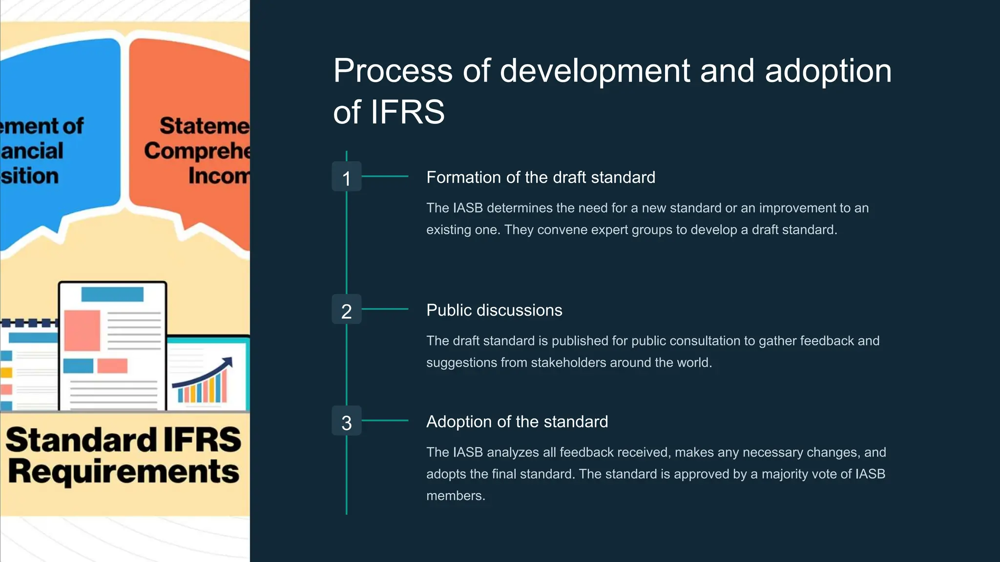 Ifrs presentation for history and finance | PPTX