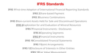 International Financial Reporting Standards | PPT