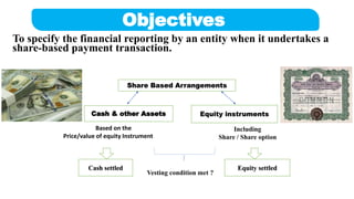 IFRS -2 Share-based Payment.pptx