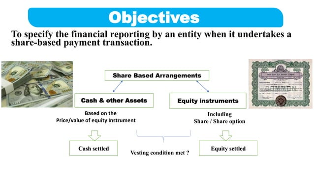 IFRS -2 Share-based Payment.pptx | Stocks and Bonds | Personal Investing