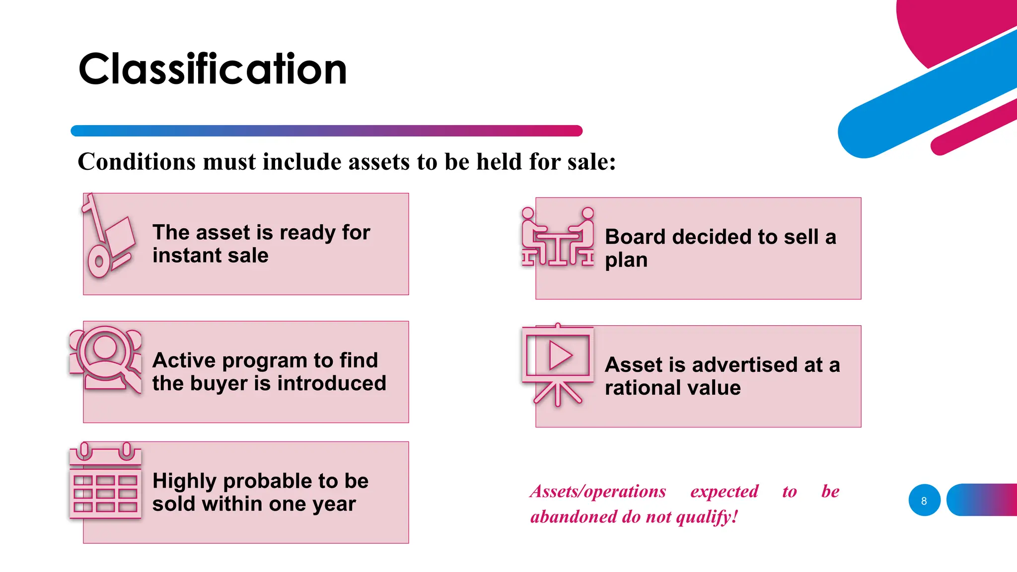 IFRS-5 Non-current Assets Held for Sale and Discontinued Operations by ...