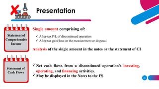 IFRS-5 Non-current Assets Held for Sale and Discontinued Operations by ...