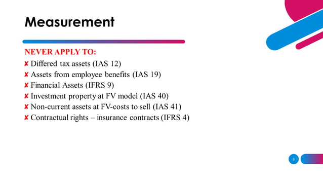IFRS-5 Non-current Assets Held for Sale and Discontinued Operations by ...