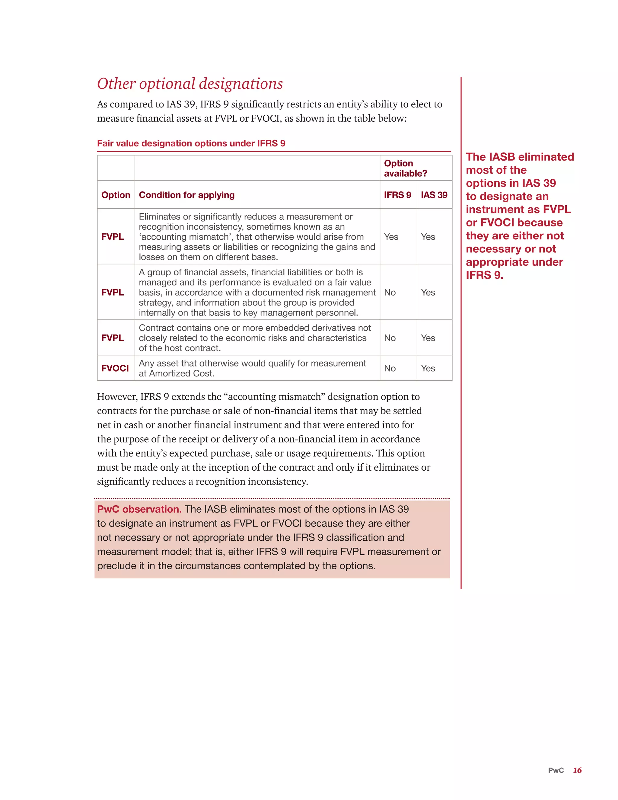 Ifrs 9-understanding-the-basics | PDF