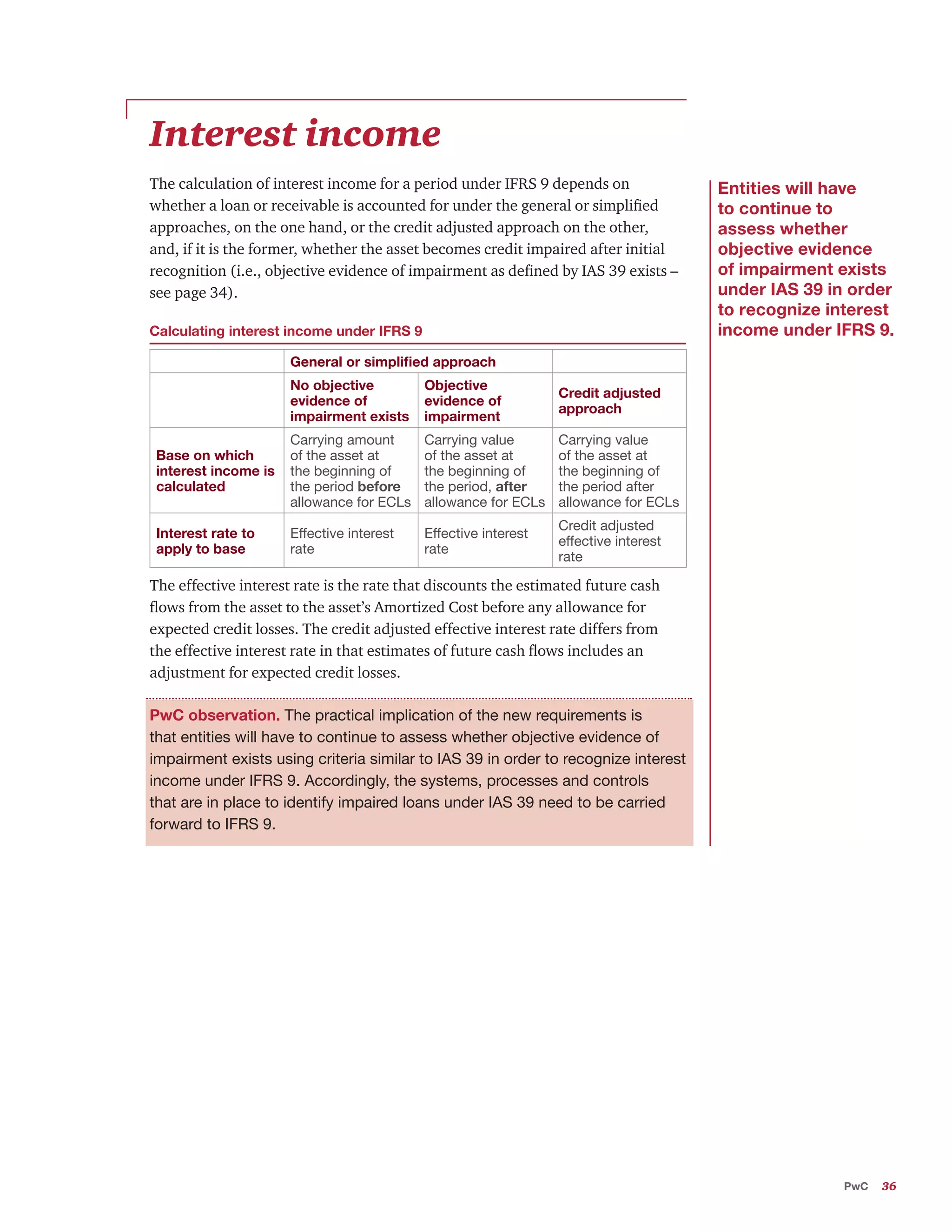 Ifrs 9-understanding-the-basics | PDF
