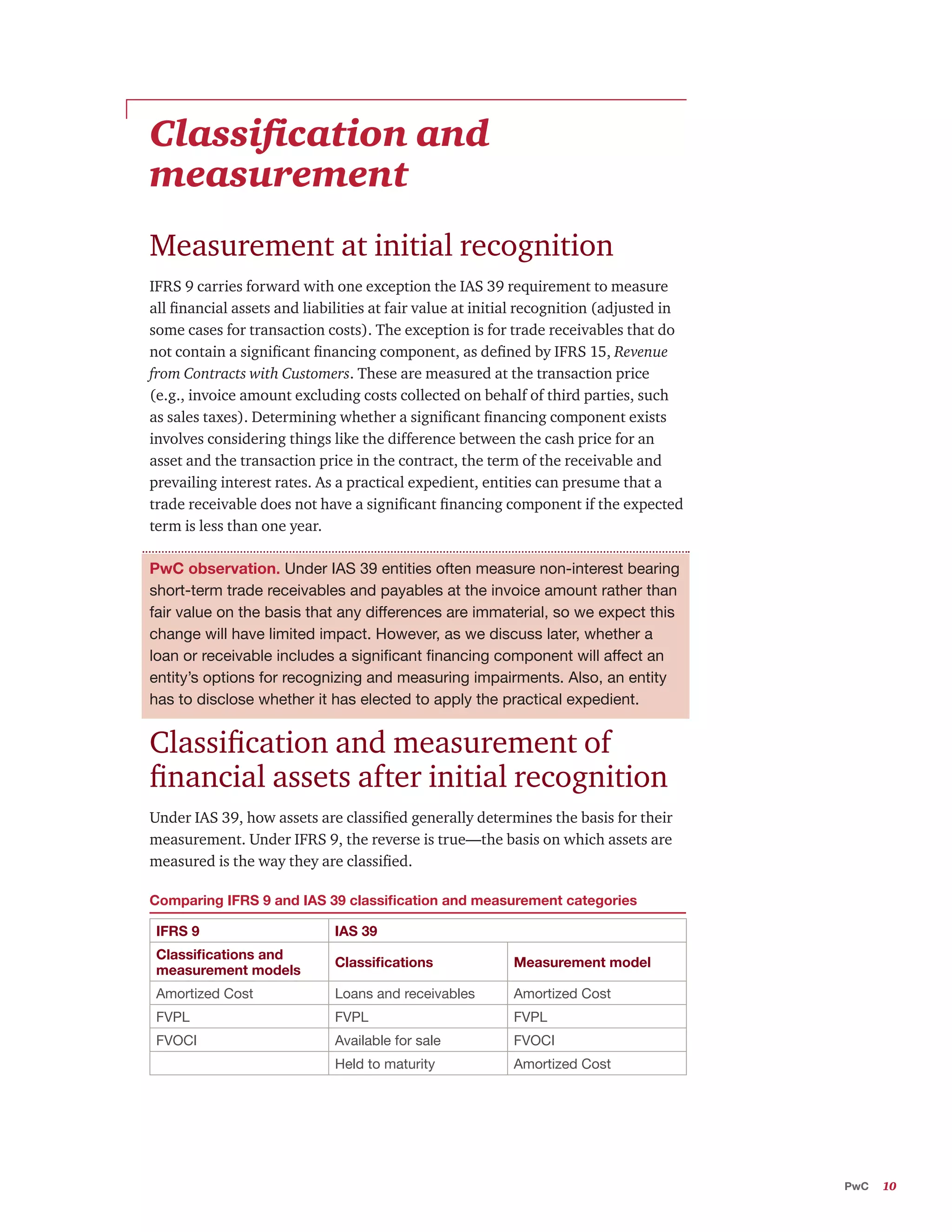 Ifrs 9-understanding-the-basics | PDF