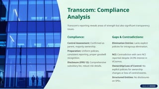 IFRS-Requirements-for-Consolidation.pptx