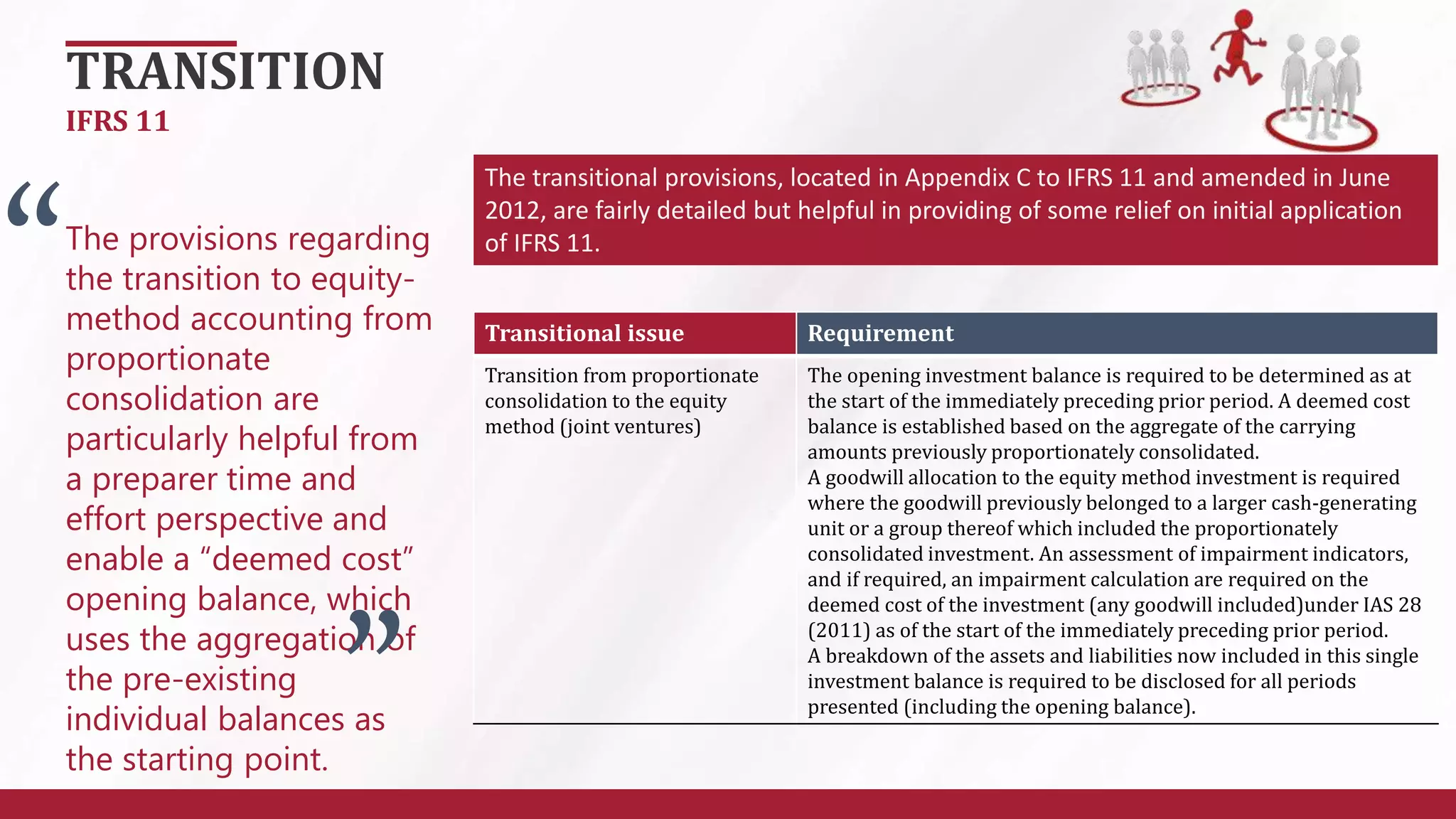 IFRS 11 Joint Arrangements | PPTX