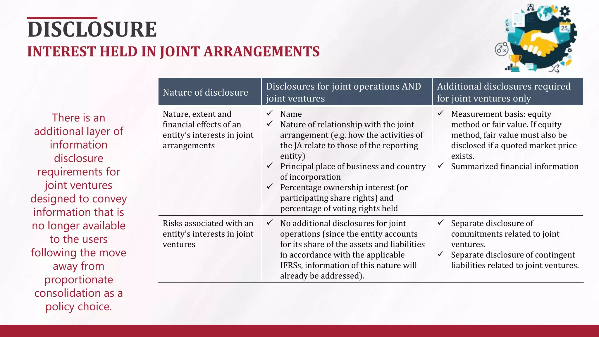 IFRS 11 Joint Arrangements | PPTX