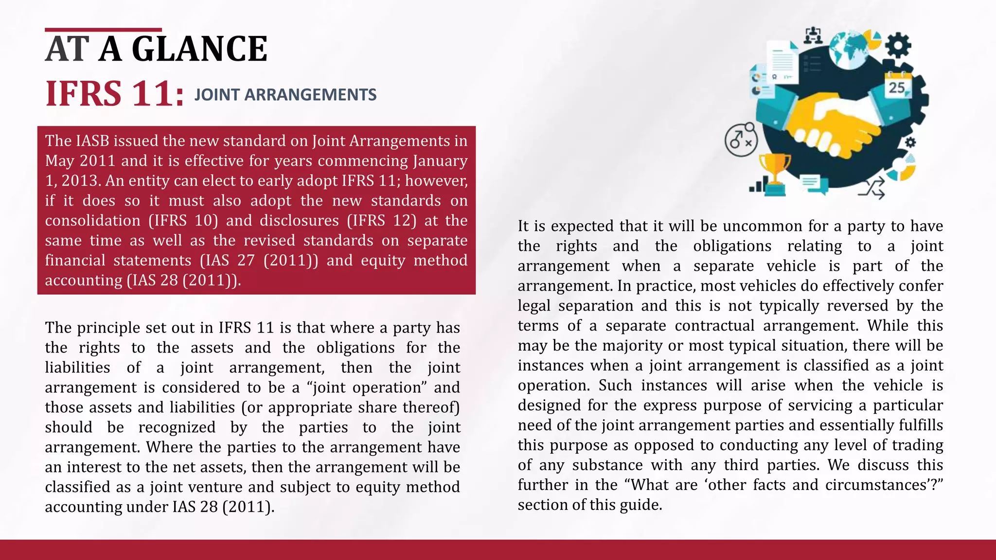 IFRS 11 Joint Arrangements | PPTX