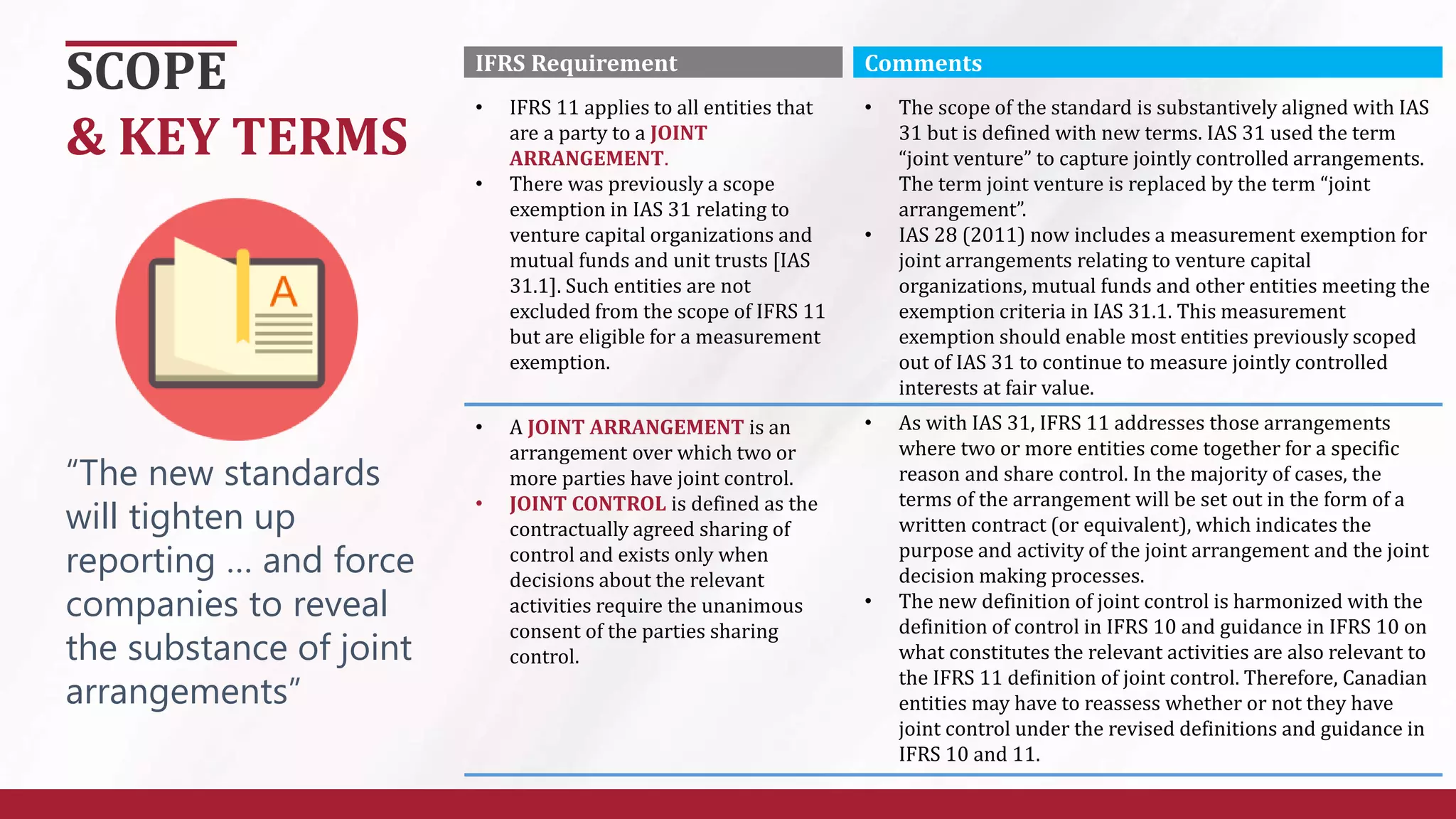 IFRS 11 Joint Arrangements | PPTX