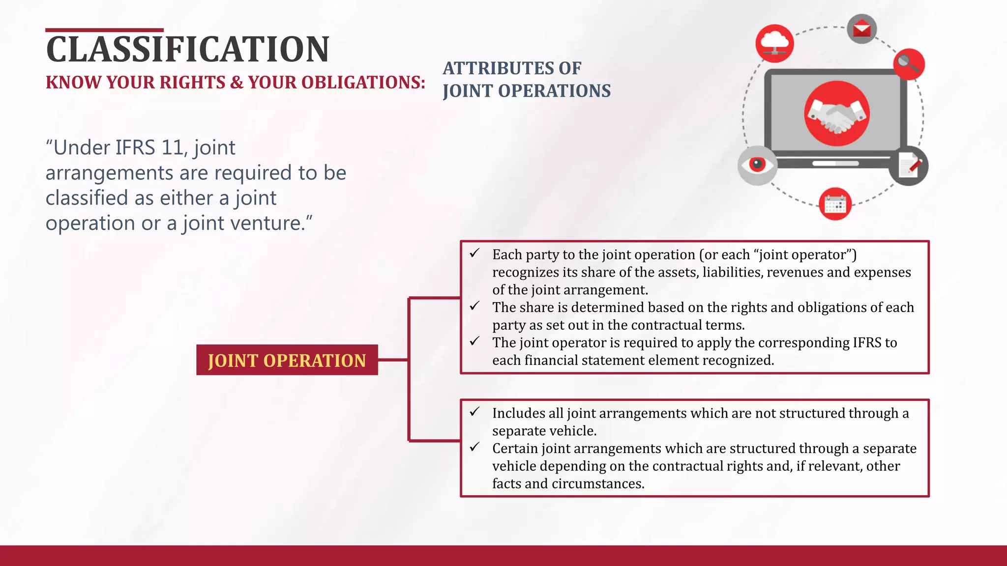 IFRS 11 Joint Arrangements | PPTX