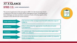 IFRS 11 Joint Arrangements | PPTX