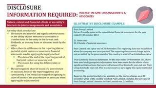 IFRS 12 disclosure of interest in other entities | PPTX