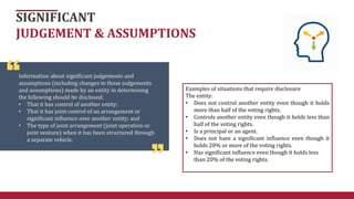 IFRS 12 disclosure of interest in other entities | PPTX