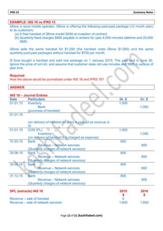 IFRS15-.pdf | Business Accounting & Finance | Business