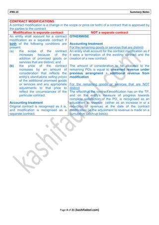 IFRS15-.pdf | Business Accounting & Finance | Business