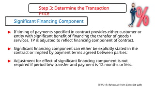 Applying IFRS: Presentation and disclosure requirements of IFRS 15 | PPTX