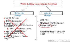 Applying IFRS: Presentation and disclosure requirements of IFRS 15 | PPTX