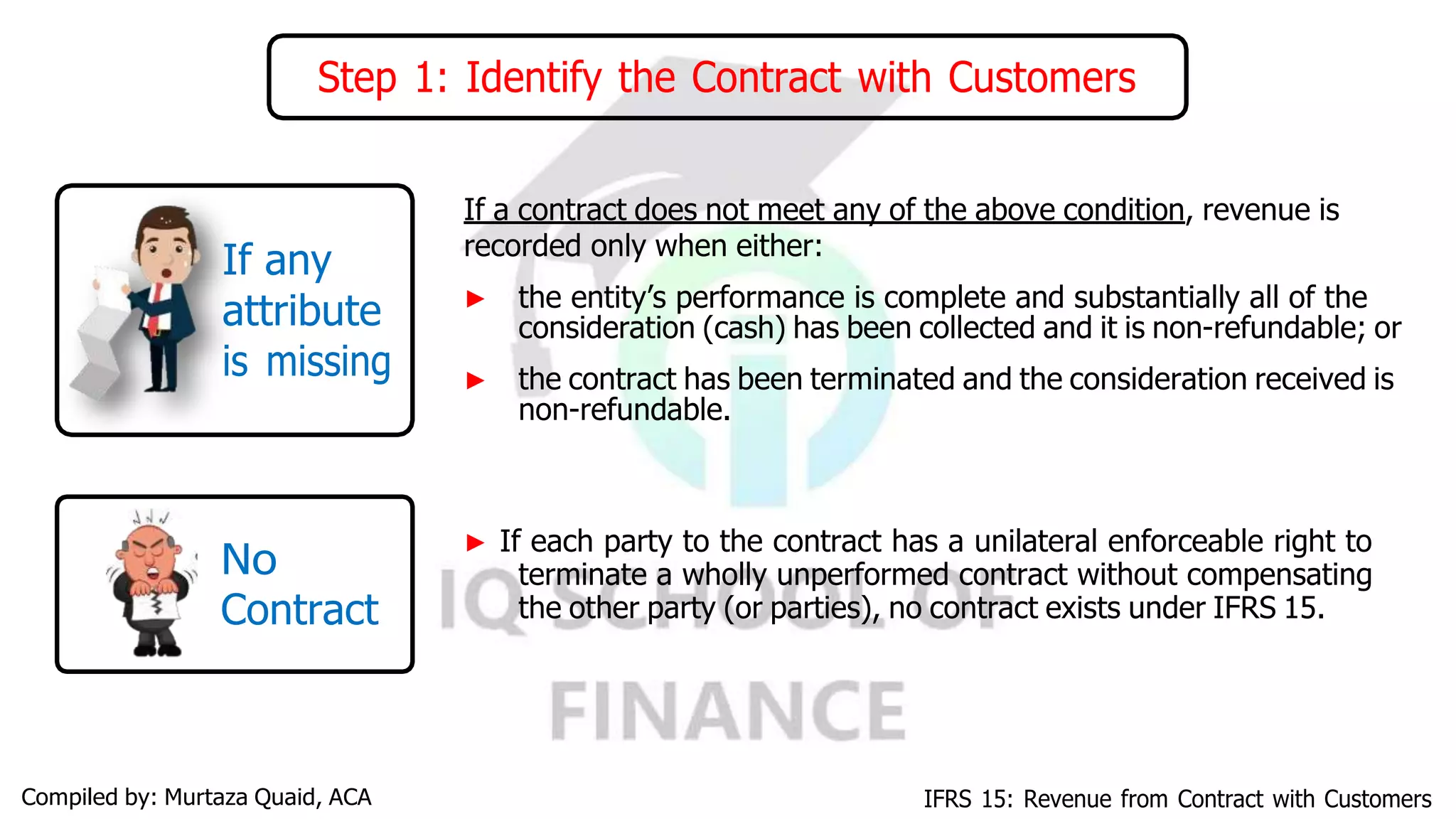 IFRS 15 - Presentation.docx