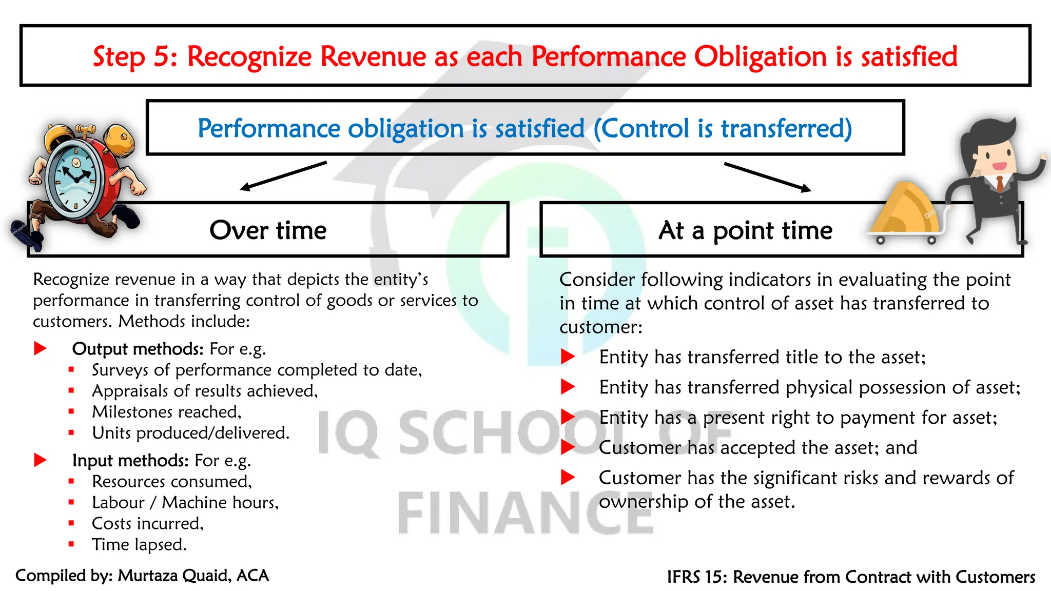 IFRS 15 - Presentation (notes).pdf for accounting | PDF