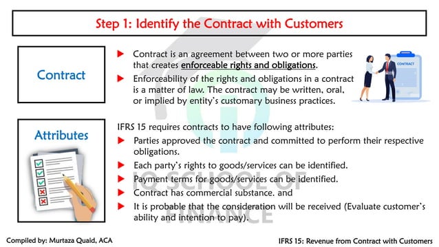 IFRS 15 - Presentation (notes).pdf for accounting | PDF